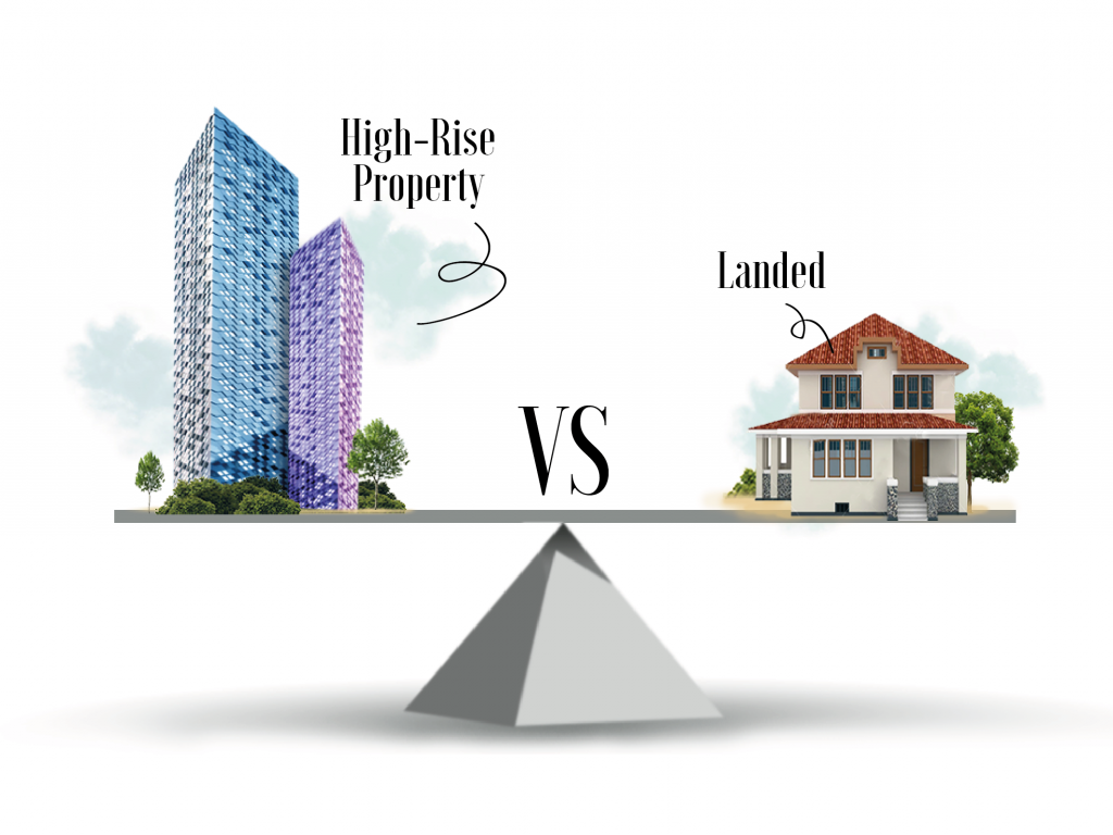 Buying first house in Sabah KK : A 99% well complete guide